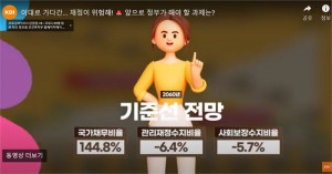 [워라벨 겅제] KDI의 무시무시한 경고 "2060년 국가채무비율 145%"